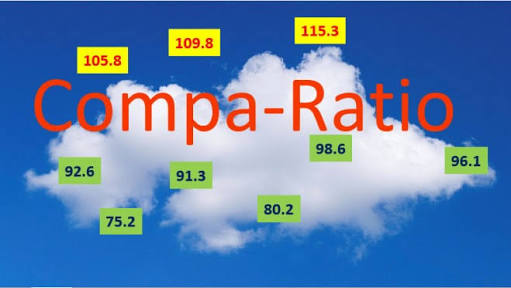 #HR Word : Compa-#Ratio – SourcingSpider