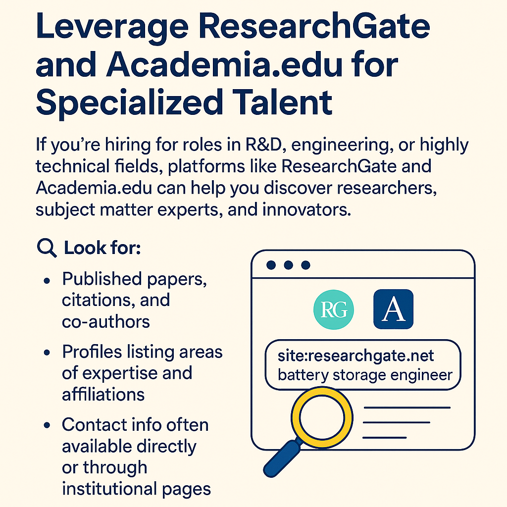 #SourcingTip- Day 58- Leverage Research Gate and Academia.edu for ...
