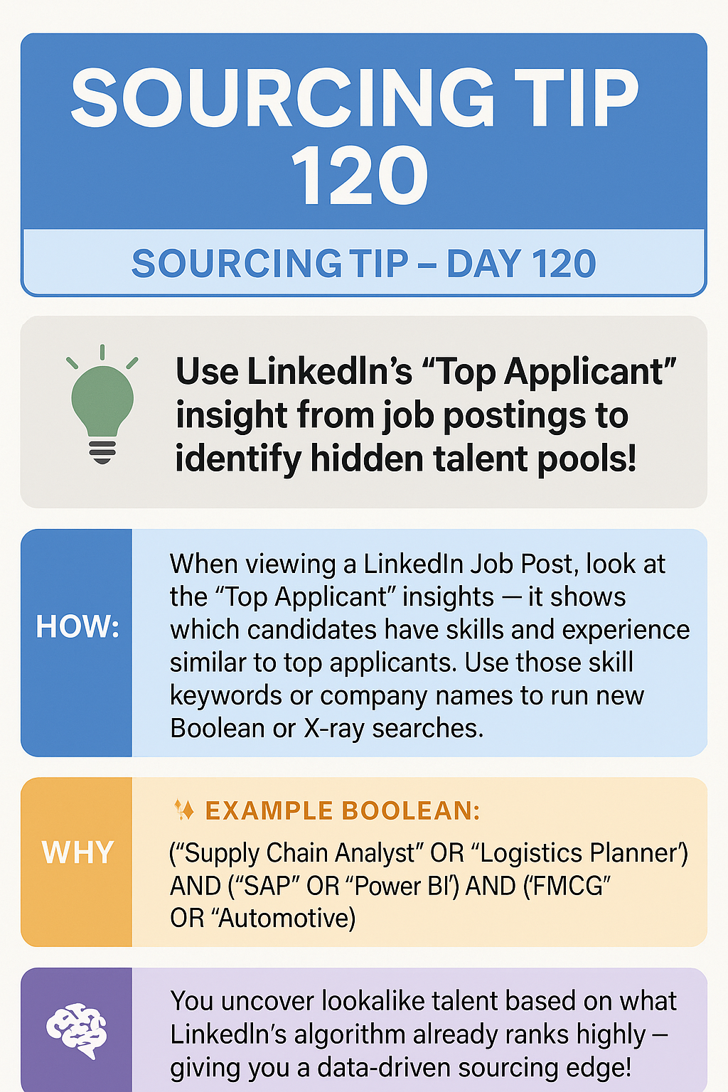 SourcingTip – Day 120- Use Linkedin Top Applicant Insights from Job ...