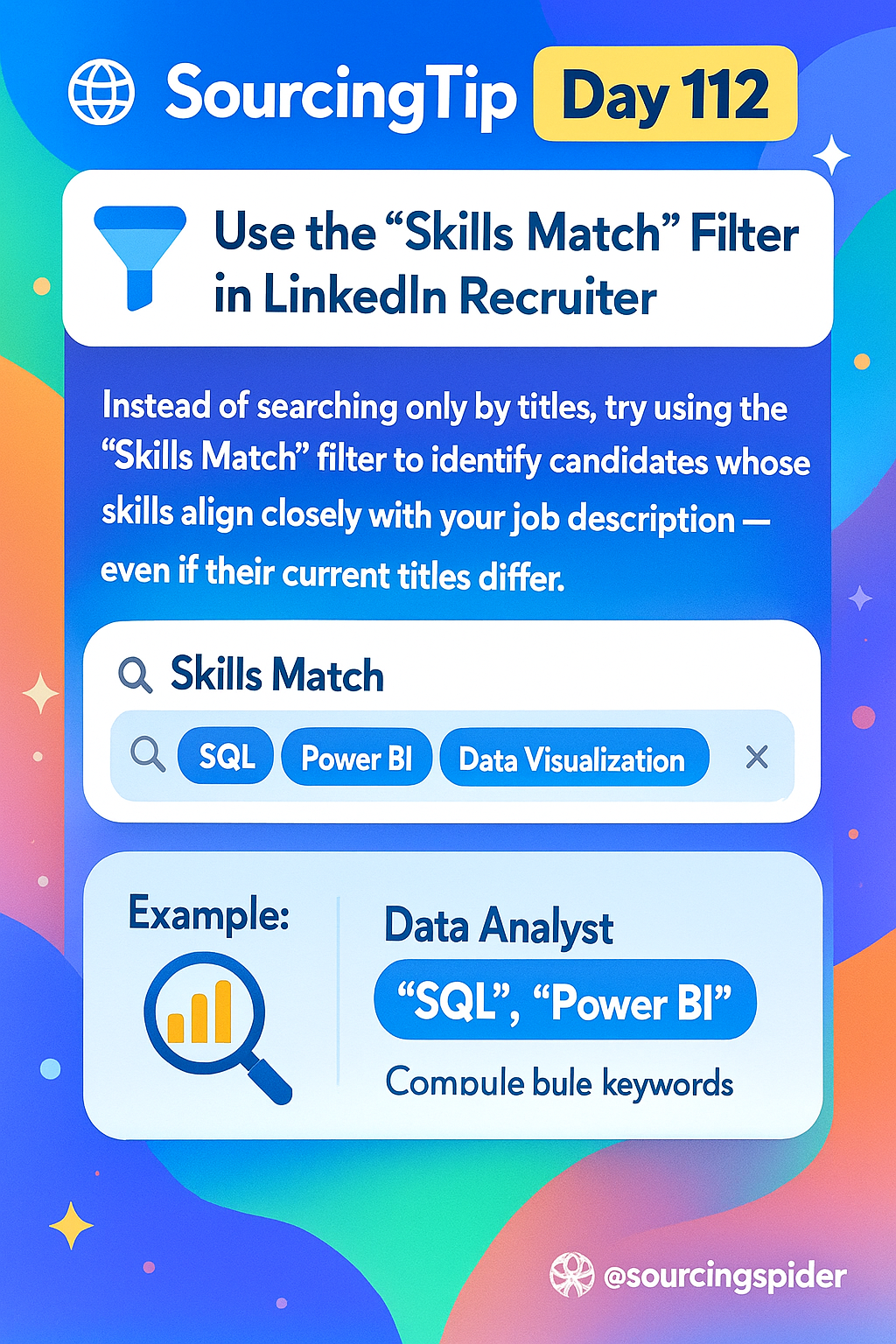 SourcingTip- Day 112- Use “Skills Match’s Filter in LinkedIn Recruiter 🔍 – SourcingSpider