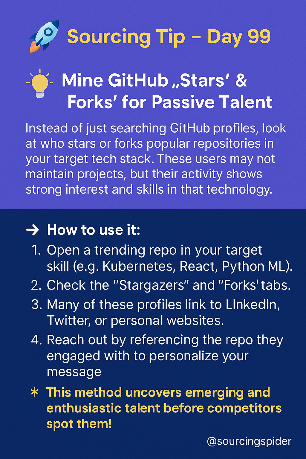 #SourcingTip- Day 99 -Mine GitHub “Stars” & “Forks” – SourcingSpider